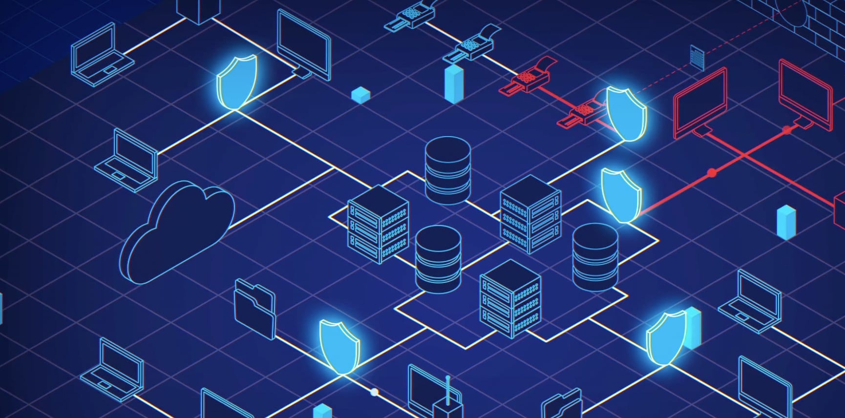 BlueCat DNS Edge | BlueCat BlueCat DNS Edge | BlueCat