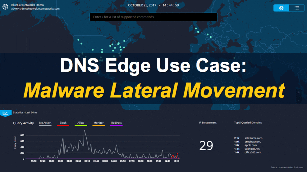 BlueCat DNS Edge for Network Teams | BlueCat Networks BlueCat DNS Edge for Network Teams | BlueCat Networks